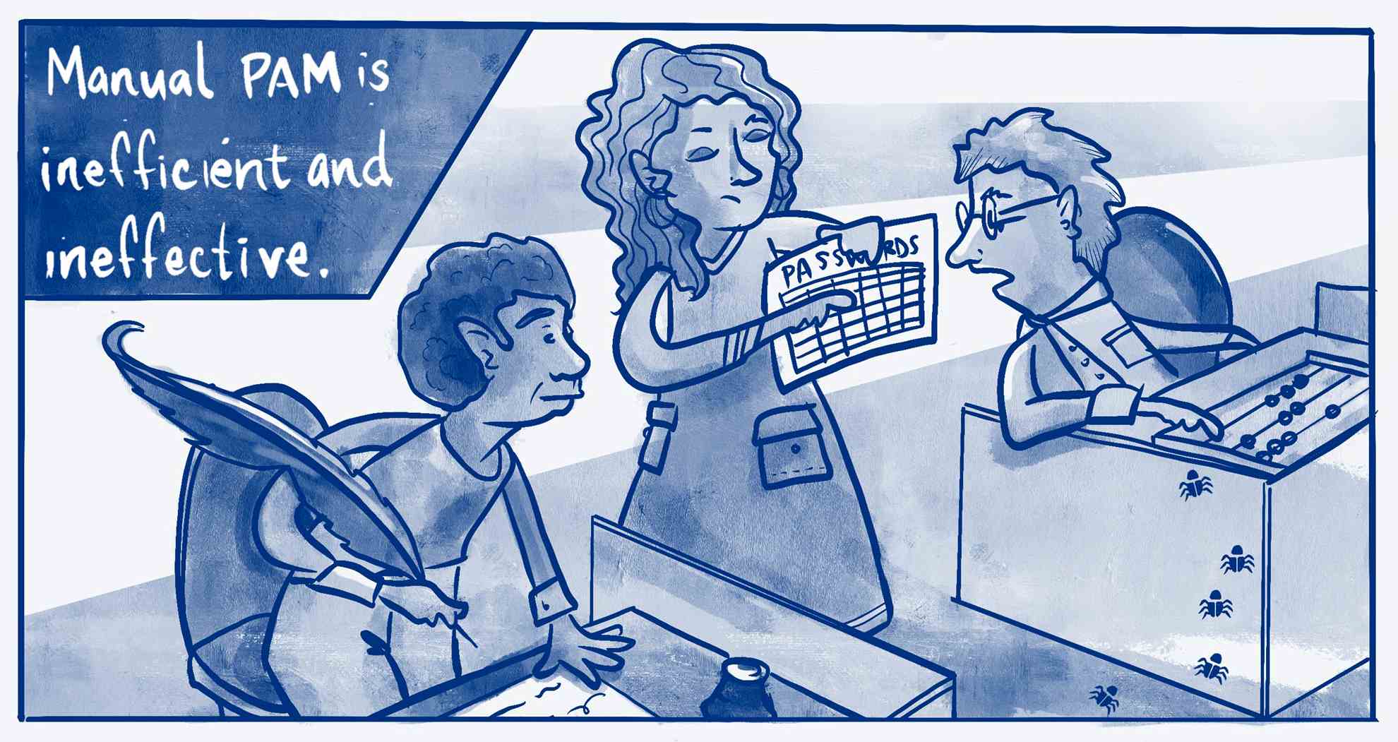 What Is PAM Security? Privileged Access Management Explained | StrongDM