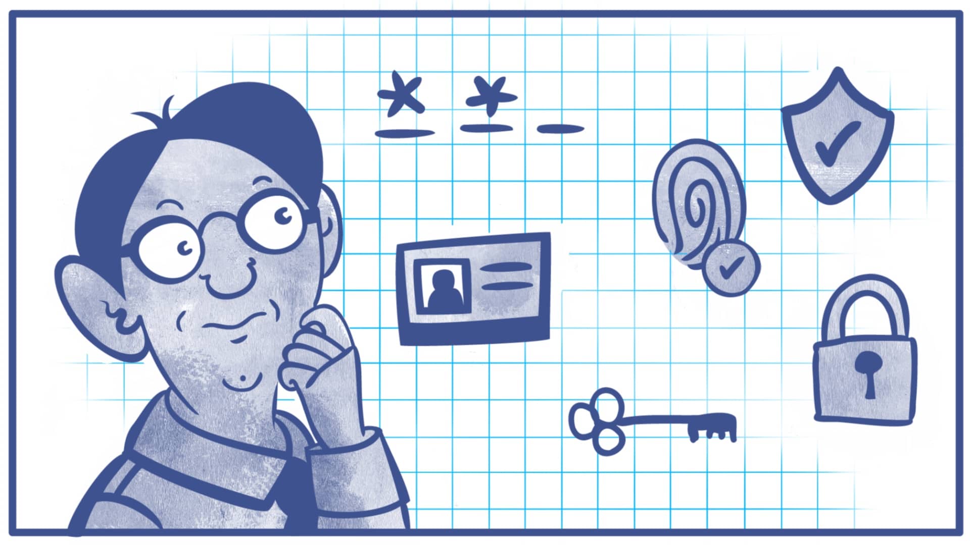 What Is Identity and Access Management (IAM)? Framework Explained