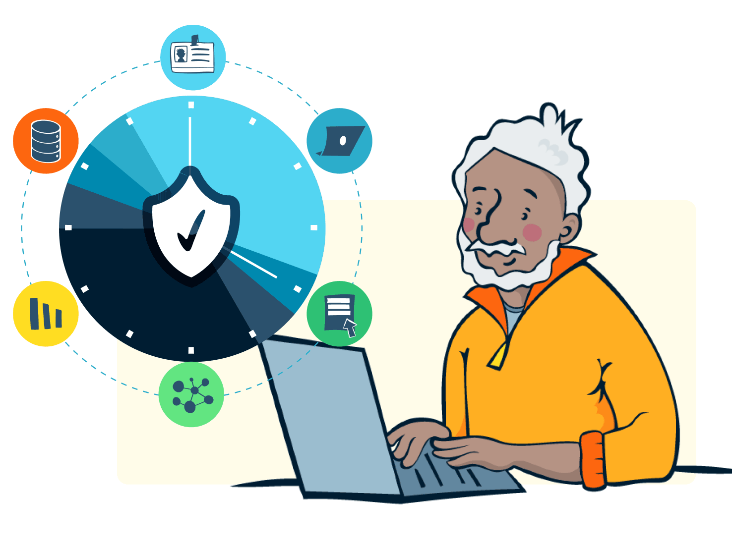 Privileged Access Management (PAM) for Servers Solution