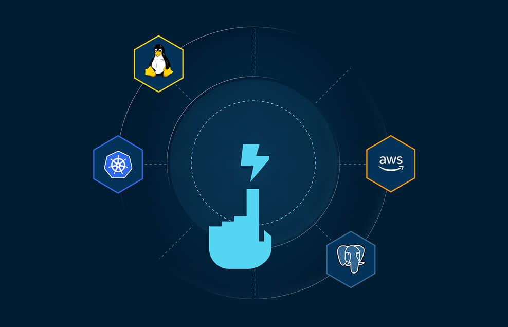 Access Management for Developer Teams | StrongDM