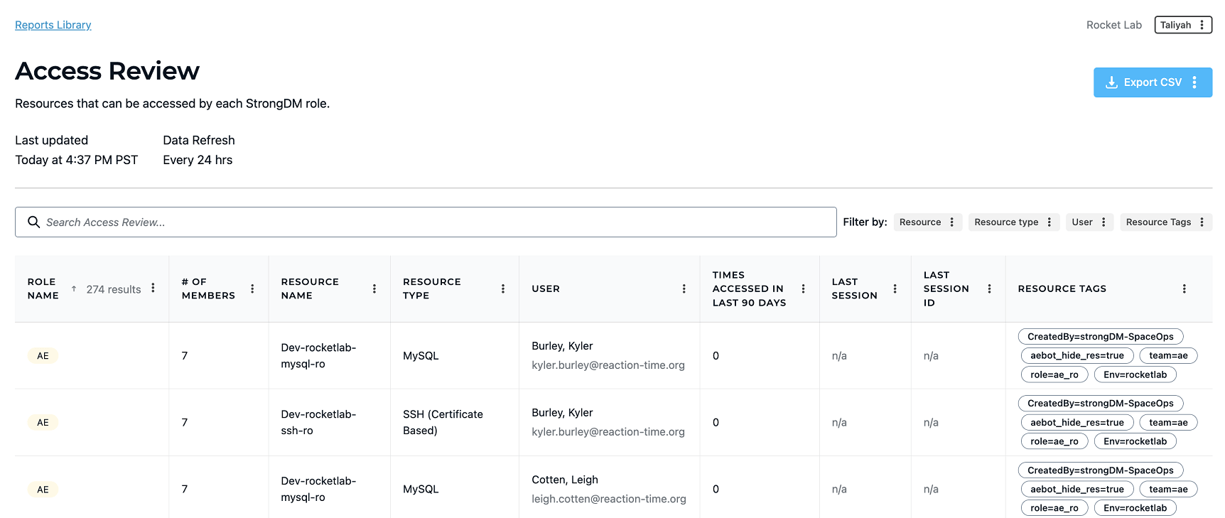 7 Cyber Insurance Requirements (And How to Meet Them) | StrongDM