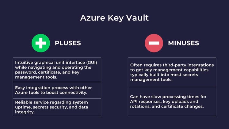 11 Common Authentication Vulnerabilities You Need to Know | StrongDM