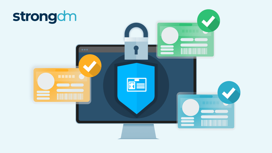 What Is Anomaly Detection Algorithms Examples And More Strongdm