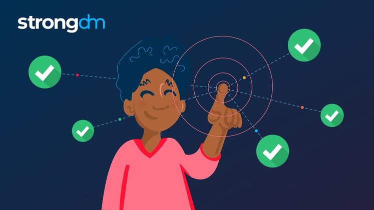 GCP IAM Roles: Basic (Primitive) vs Custom vs Predefined