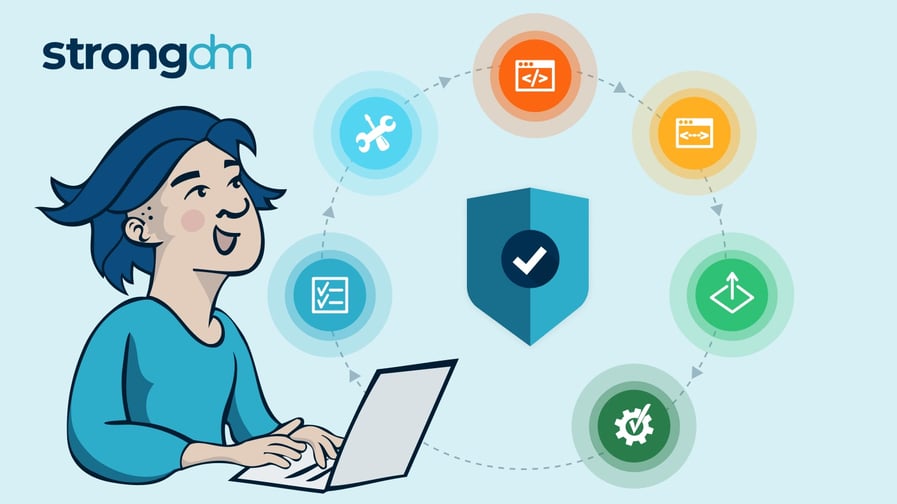 35 Alarming Small Business Cybersecurity Statistics for 2023 | StrongDM