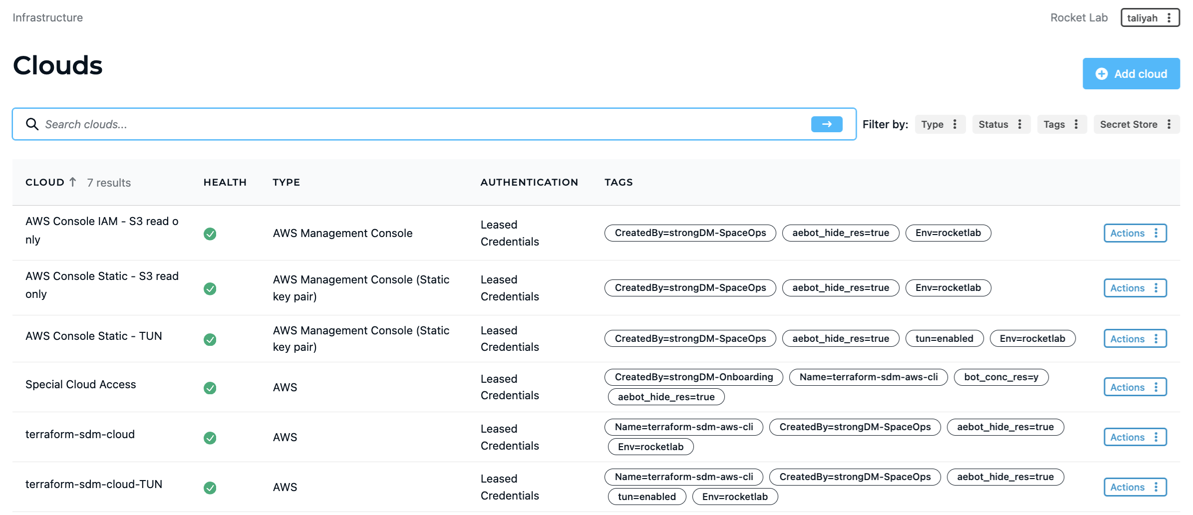 Cloud Privileged Access Management (PAM) Solution | StrongDM