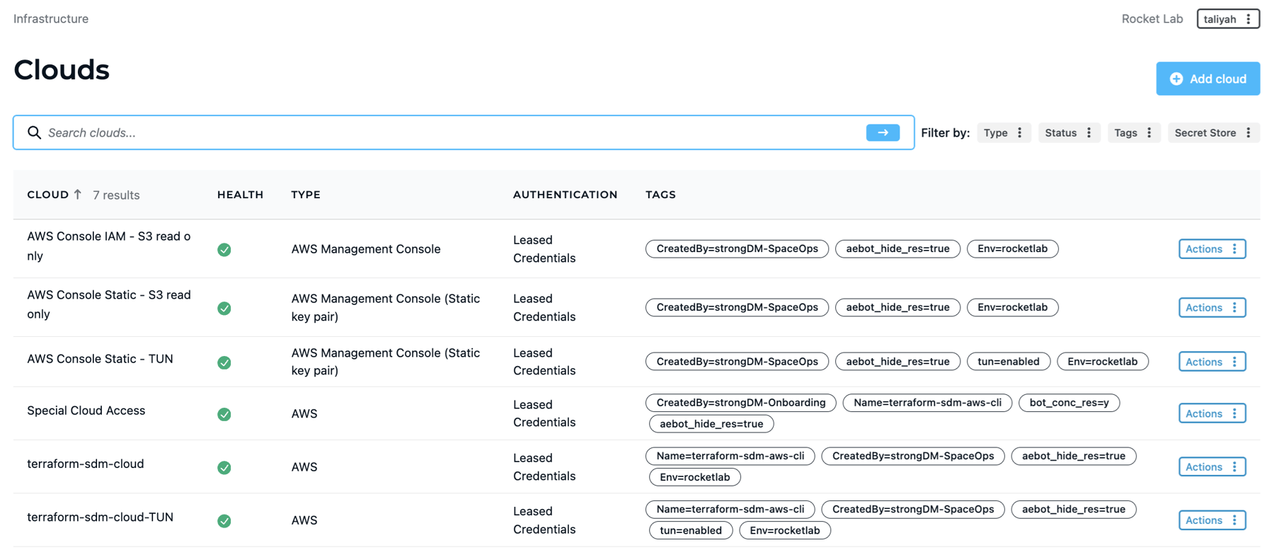AWS CloudFormation SAML