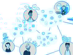 Enterprise Cloud PAM Solution | StrongDM