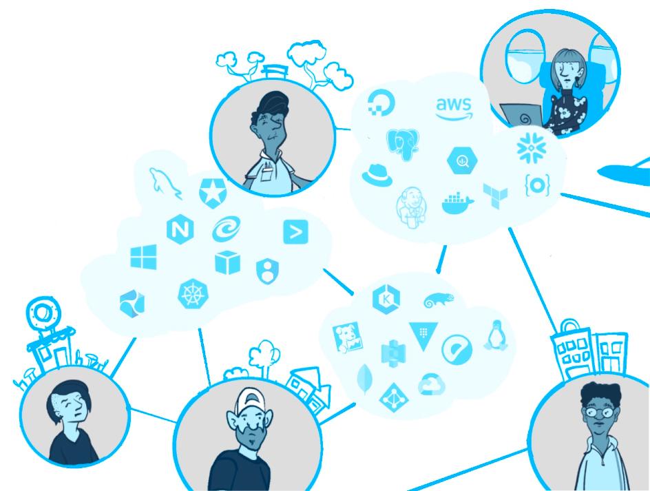 Enterprise Cloud PAM Solution | StrongDM