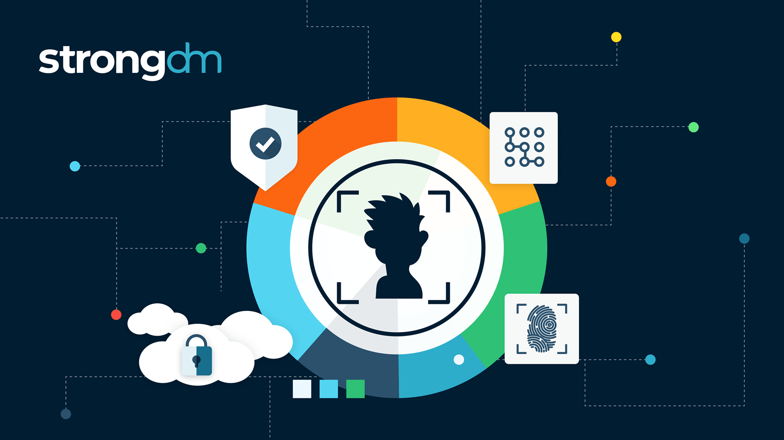 Zero Trust Privileged Access Management (PAM) Solution | StrongDM