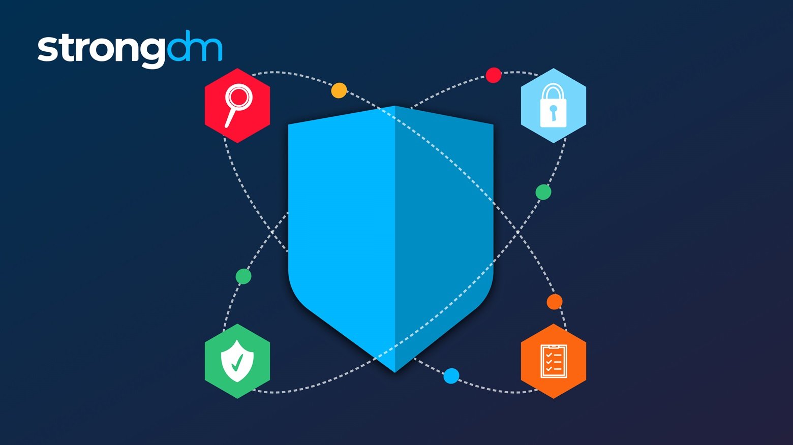 Policy-Based Action Control for Databases | StrongDM