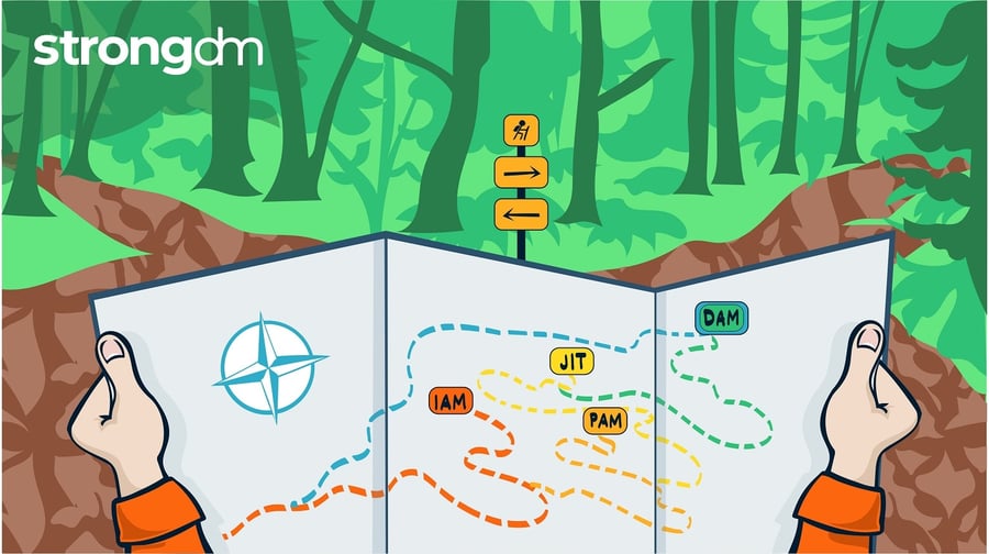 What is IGA? Identity Governance & Administration Explained | StrongDM
