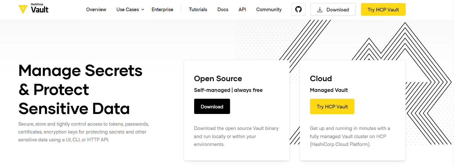 Top 8 Privileged Access Management (PAM) Solutions in 2022 | StrongDM
