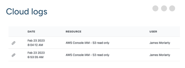 StrongDM: Your Partner in Zero Trust Privileged Access