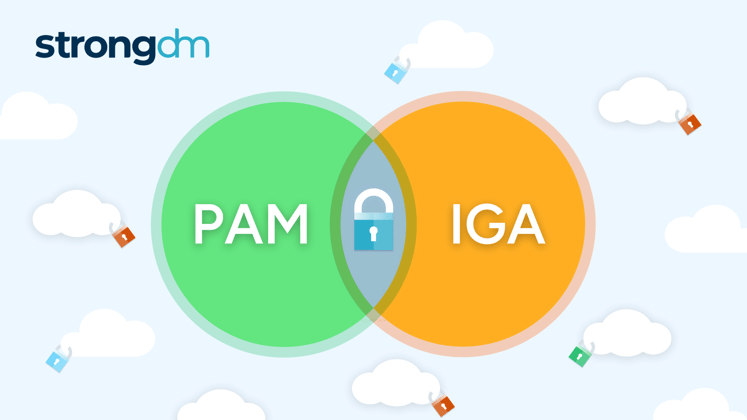 IAM vs. PAM: Key Differences and How They Relate | StrongDM