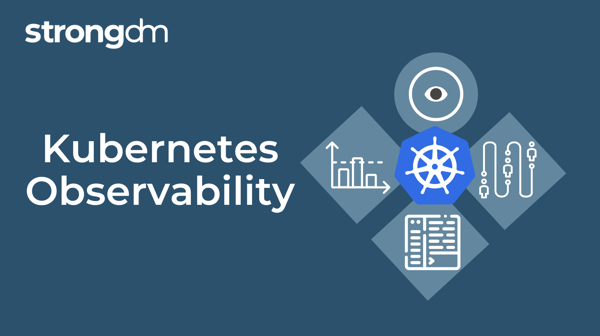 Three Pillars of Observability Explained: Metrics, Logs, Traces