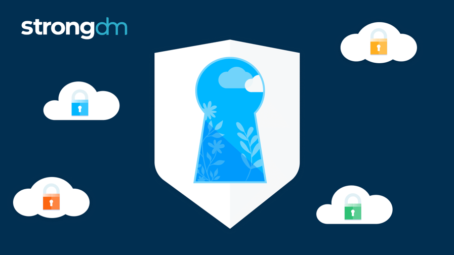 Privilege Elevation and Delegation Management (PEDM) Explained | StrongDM