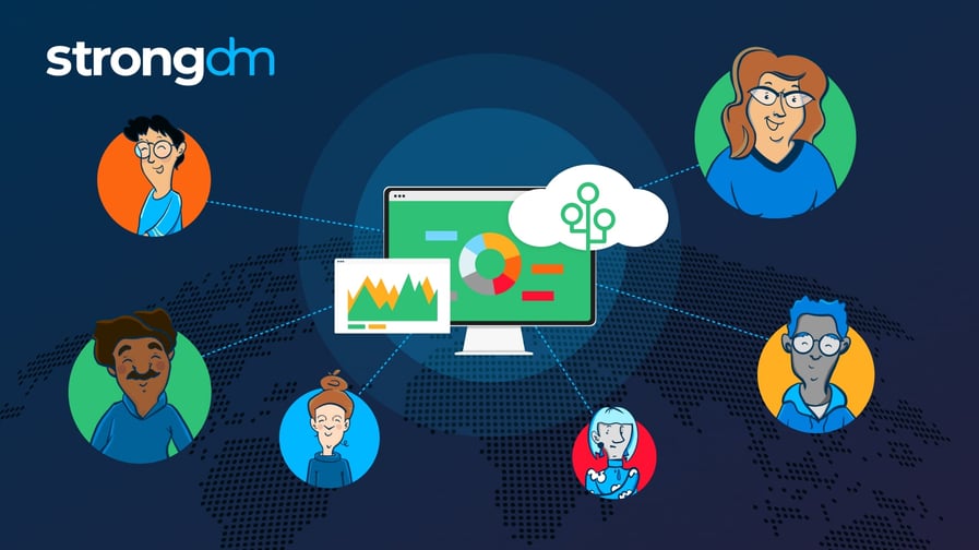 How to Configure Bastion Host for SSH Logging [Tutorial] | StrongDM