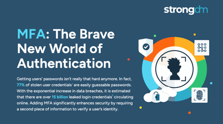 5 Types of Multi-Factor Authentication (MFA) Explained
