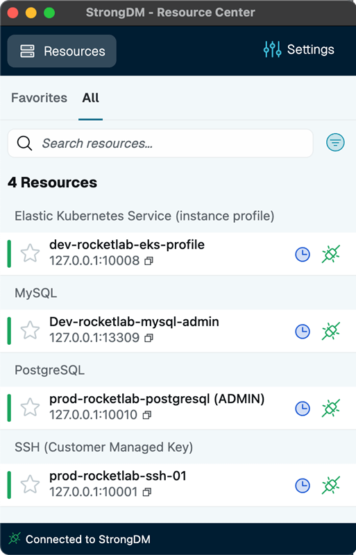 Authentication Definition Types Uses And More Strongdm