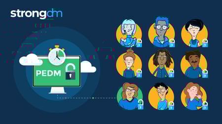 PIM vs. PAM Security: Understanding the Difference | StrongDM