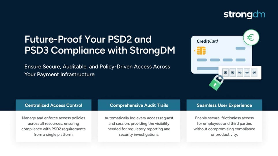Access Management Resources | StrongDM