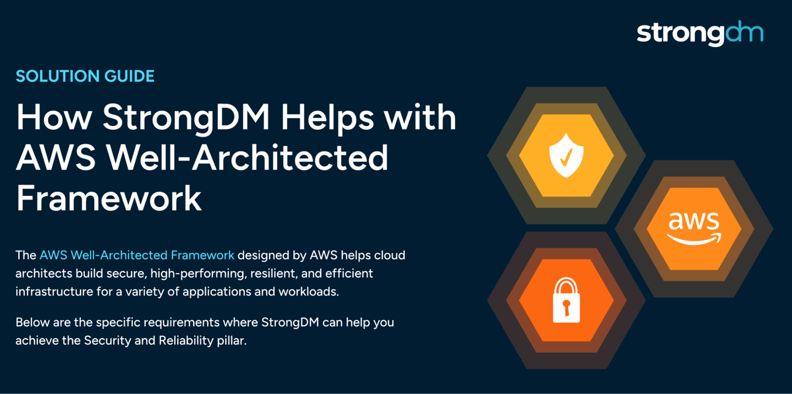 AWS Well-Architected Framework Security Best Practices AWS Well-Architected Framework Security Best Practices