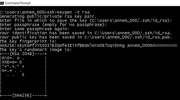 How To Set Up Ssh Passwordless Login Step By Step Tutorial Strongdm