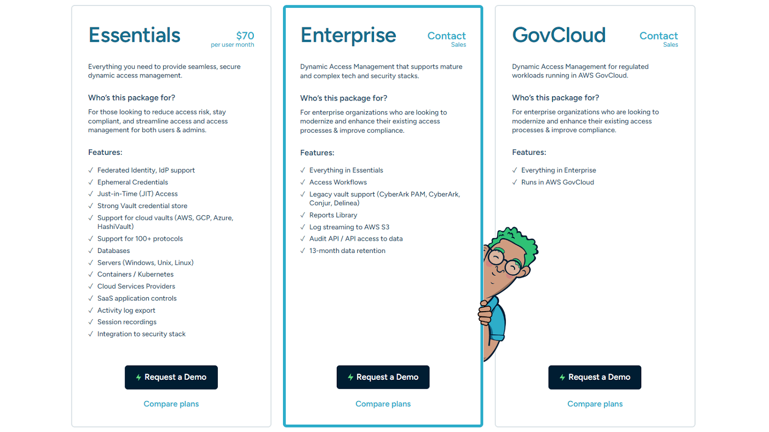 Competitors & Alternatives to ManageEngine PAM360 2025 | StrongDM