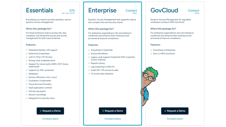 Competitors & Alternatives to Tailscale 2025 | StrongDM