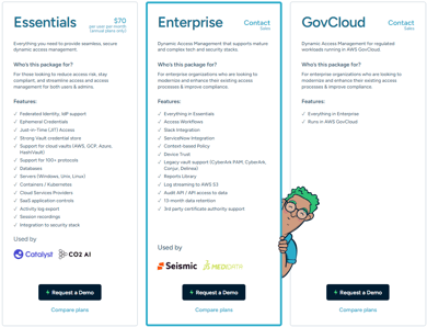 Top 8 Privileged Access Management (PAM) Solutions & Tools in 2025 ...