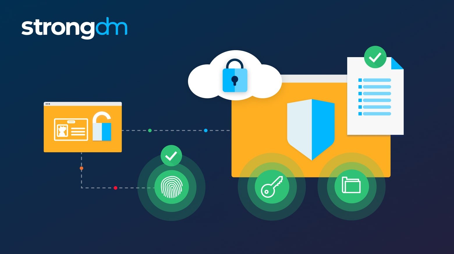 Vendor Access Management (VAM) Explained | StrongDM