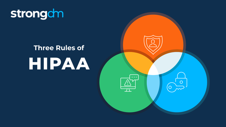 What Is a HIPAA Violation? 12 Most Common Examples | StrongDM