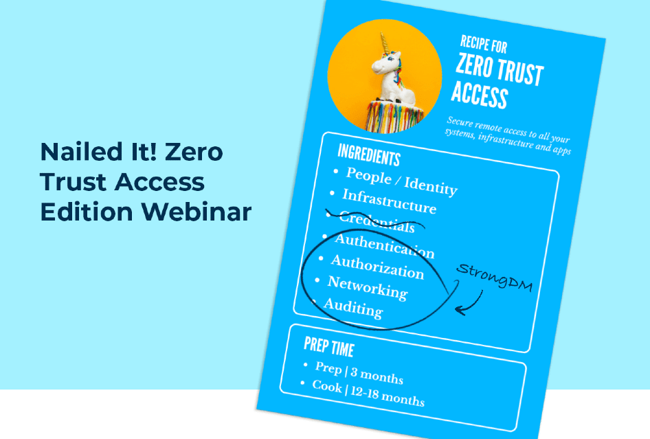 Privileged Session Management Solution | StrongDM