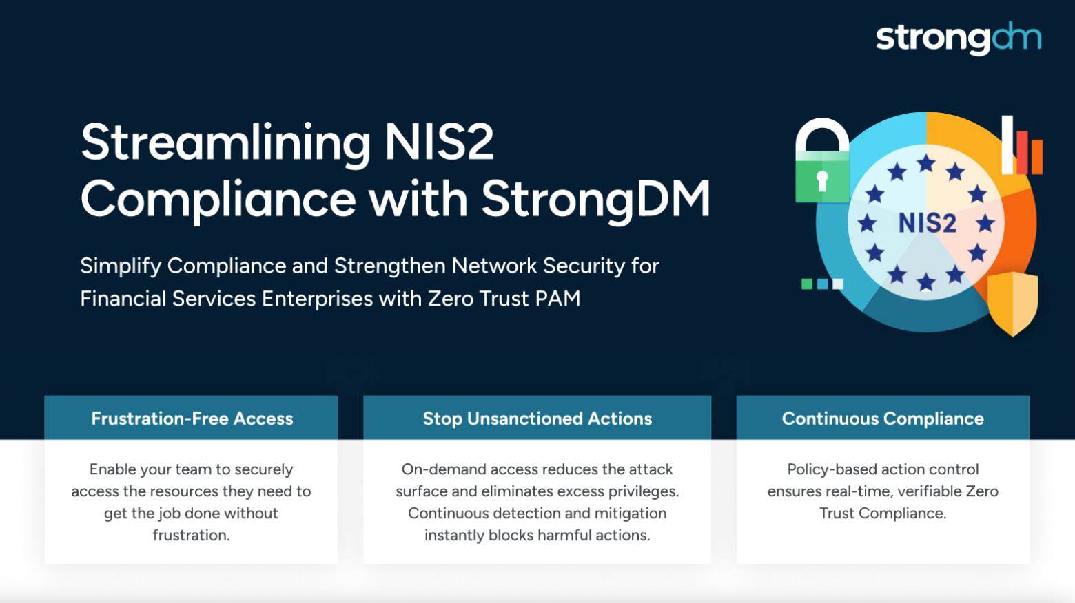 How StrongDM Helps with NIS2 Compliance